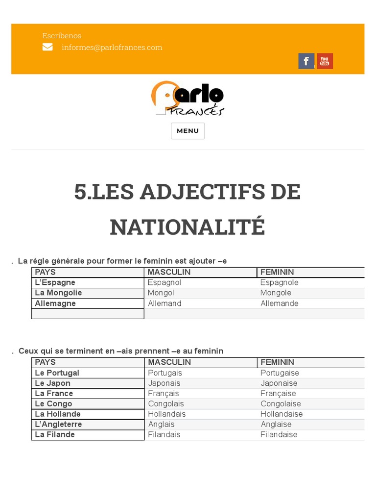 5.les Adjectifs de Nationalité - Parlo Frances | PDF | Alphabet latin ...