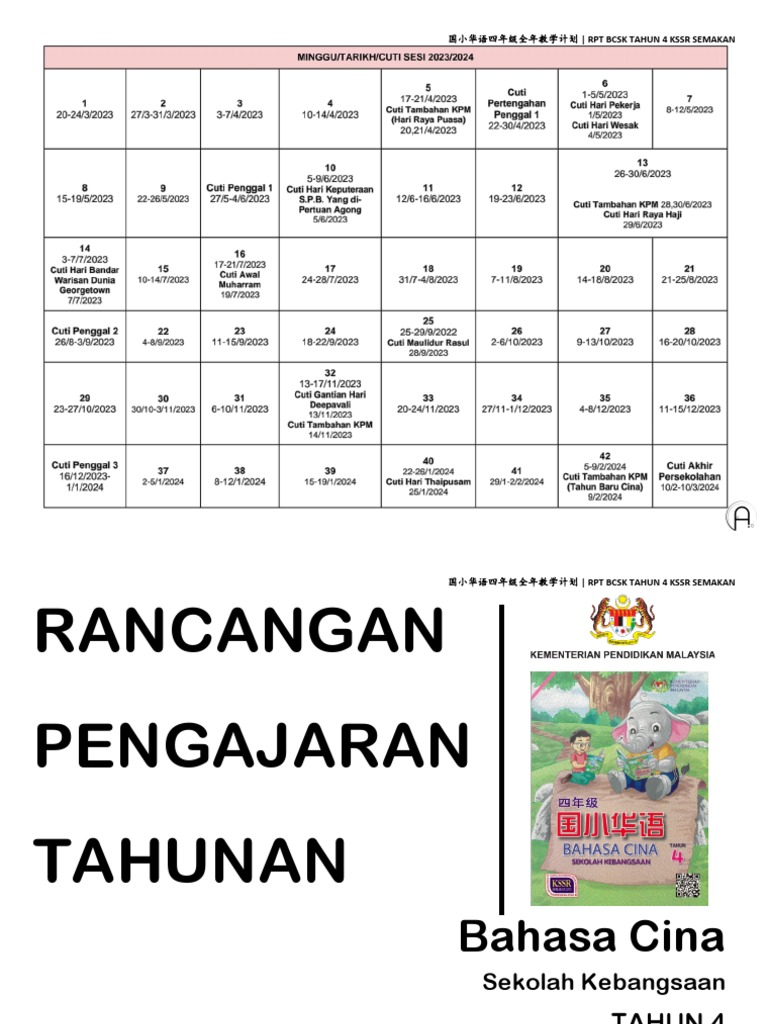 RPT BCSK Tahun 4 Semakan 42m | PDF