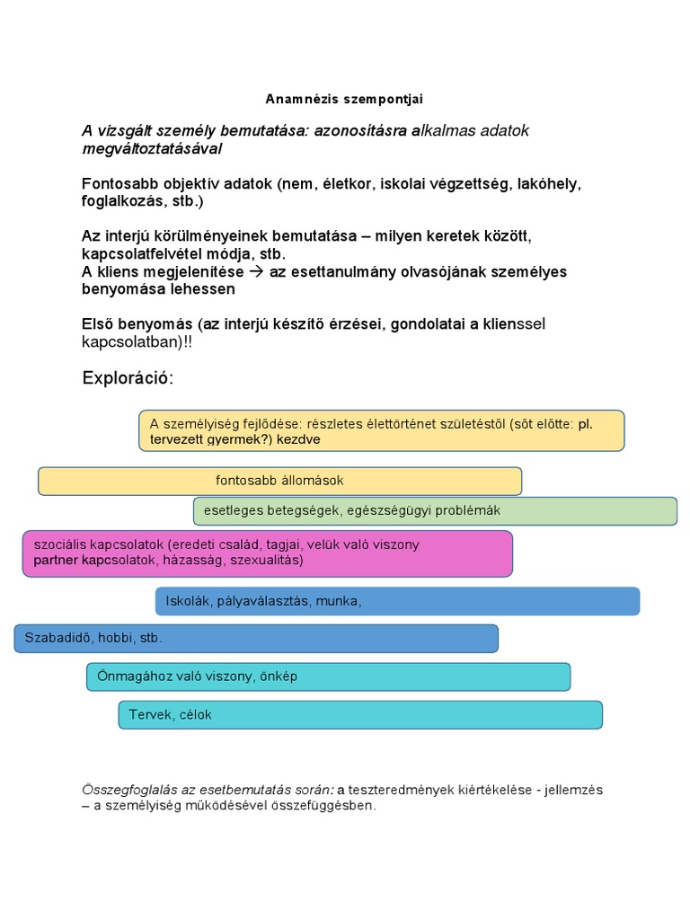 Interjú Szempontjai | PDF