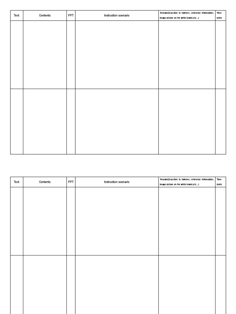 Training Session Outline | PDF