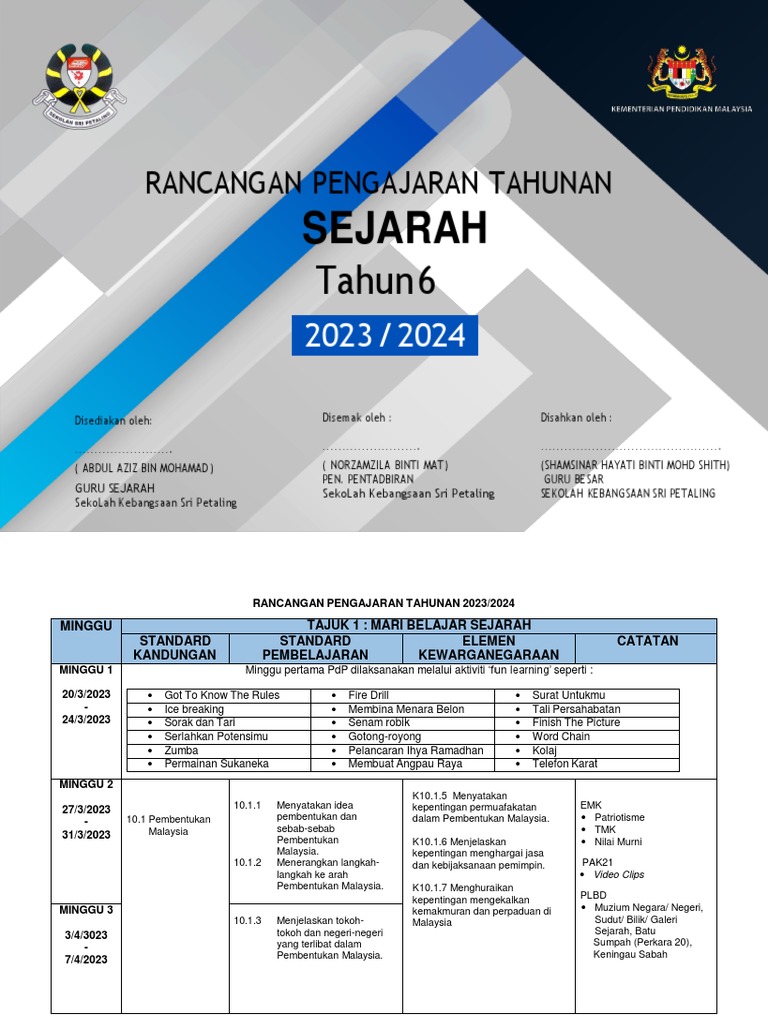 RPT SEJARAH TAHUN 6 2023 2024 (1) | PDF