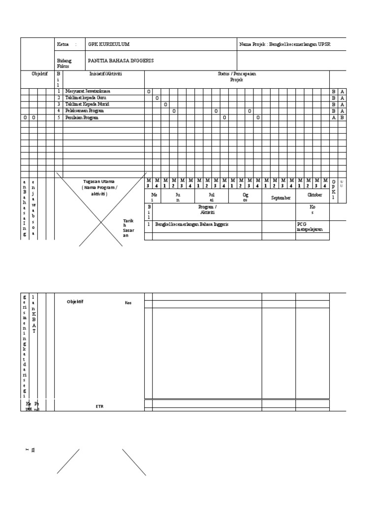 Oppm Panitia Bahasa Inggeris | PDF