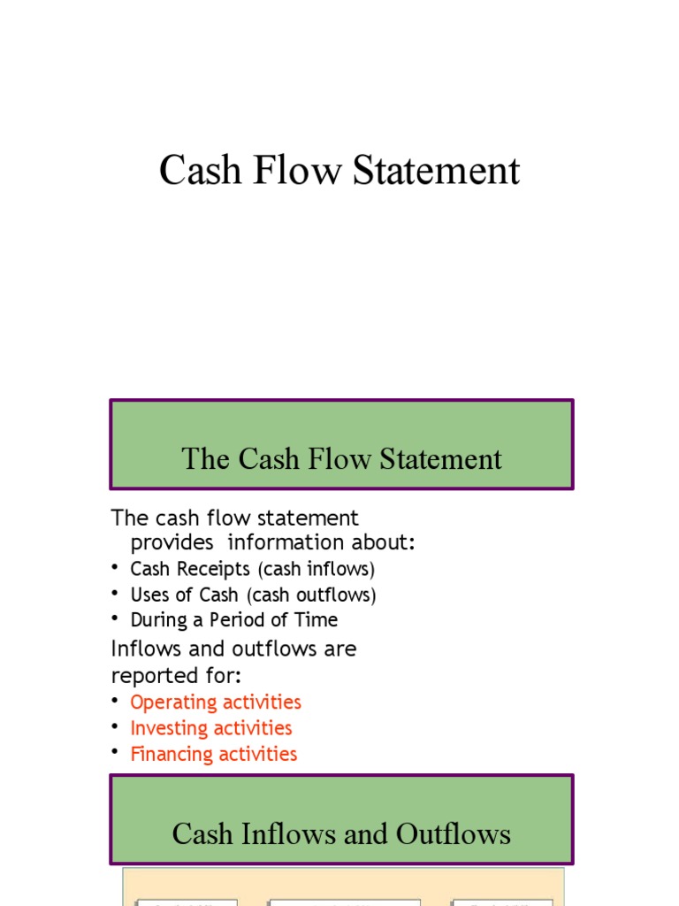 13. Cash Flow Statement | PDF | Cash Flow Statement | Depreciation