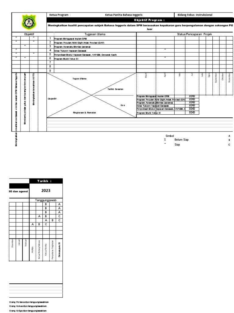 Oppm 2023 Panitia Bahasa Melayu 2 | PDF
