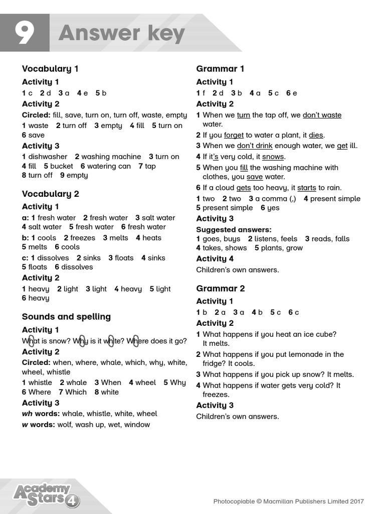 As TRC4 U9 Answer Key | PDF | Water | Hydrology