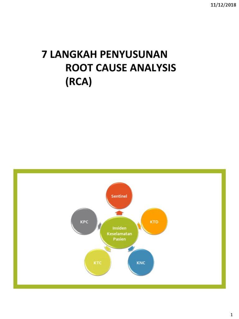 Langkah RCA | PDF