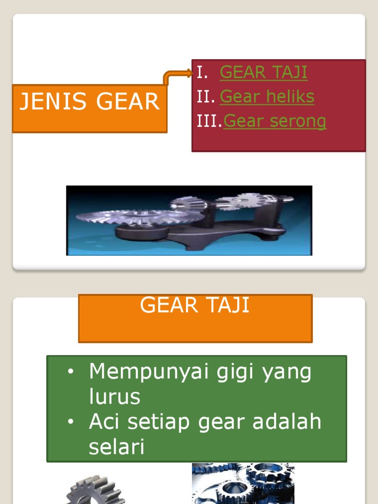 Jenis Gear | PDF
