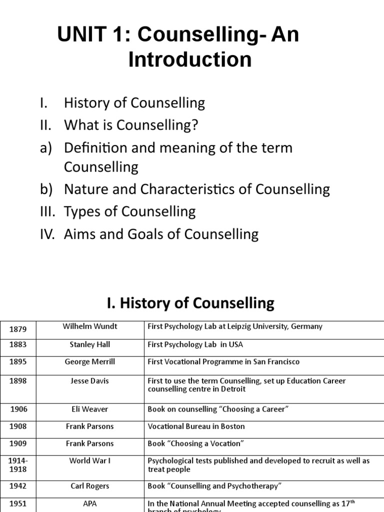 UNIT 1 - Counselling An Introduction | PDF