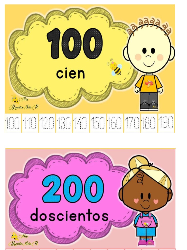 100 Al 1000 | PDF