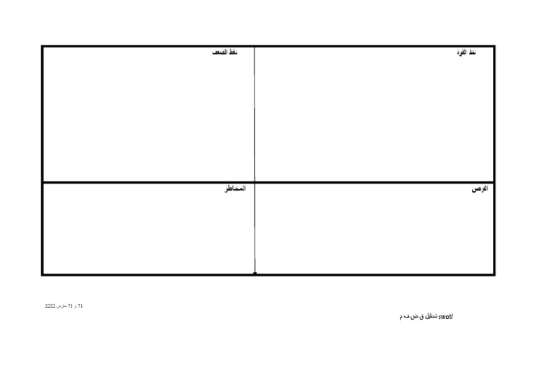 Analyse Swot en Arabe | PDF