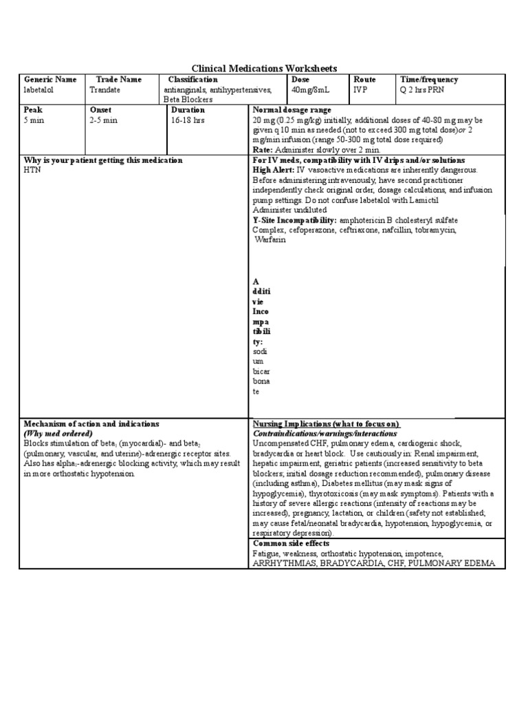 Trandate (labetalol) IV | Hypertension | Drugs