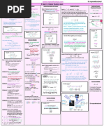 Percentages - All Types Cheat Sheet | PDF | Percentage | Interest
