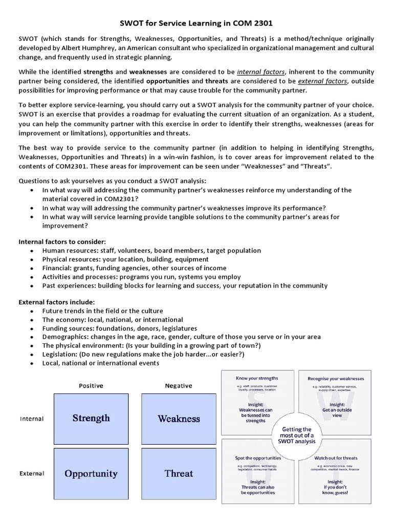 SWOT Analysis for Service Learning COM 2301 | PDF | Swot Analysis ...
