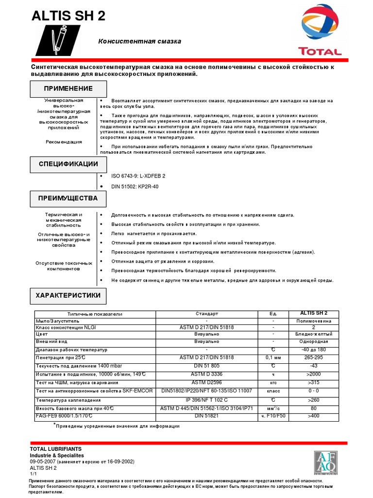 Altis SH 2 | PDF
