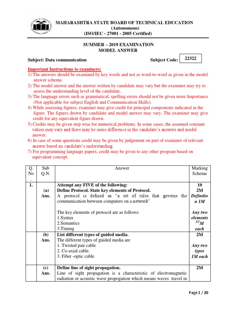 Summer 2019 Model Answer Paper | PDF | Transmission Medium | Multiplexing