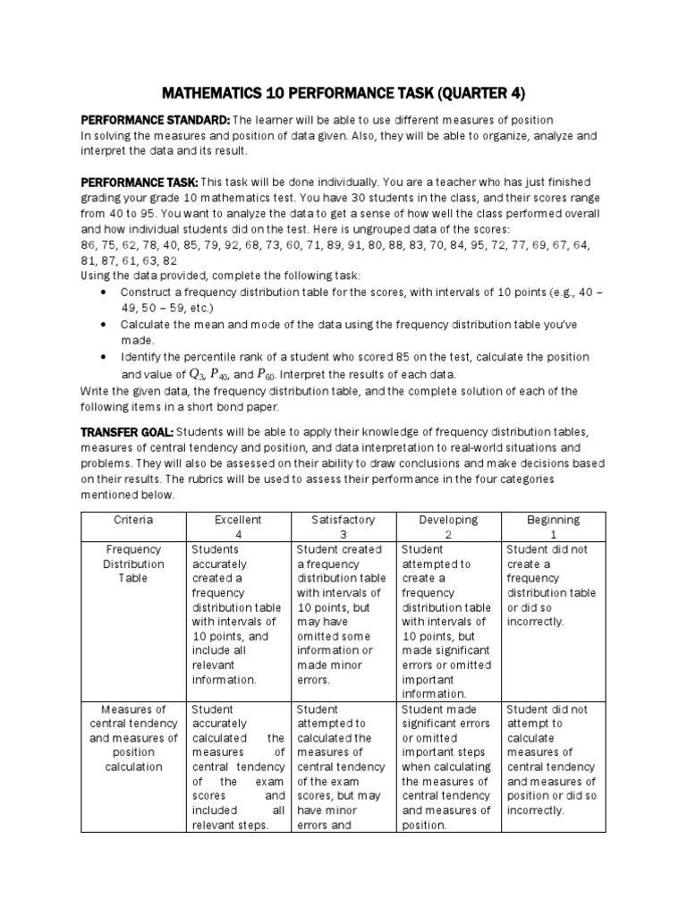 Mathematics 10 Performance Task 1 | PDF | Percentile | Data