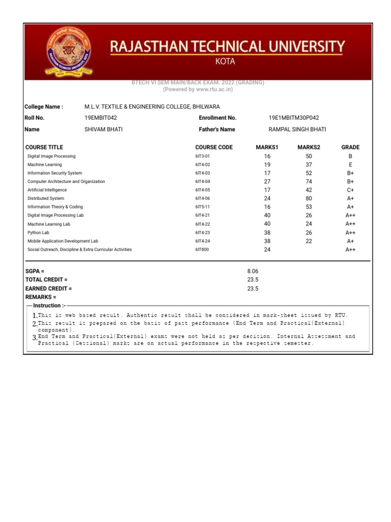 BTECH VI Sem Exam Results 2022 | PDF | Business | Technology & Engineering