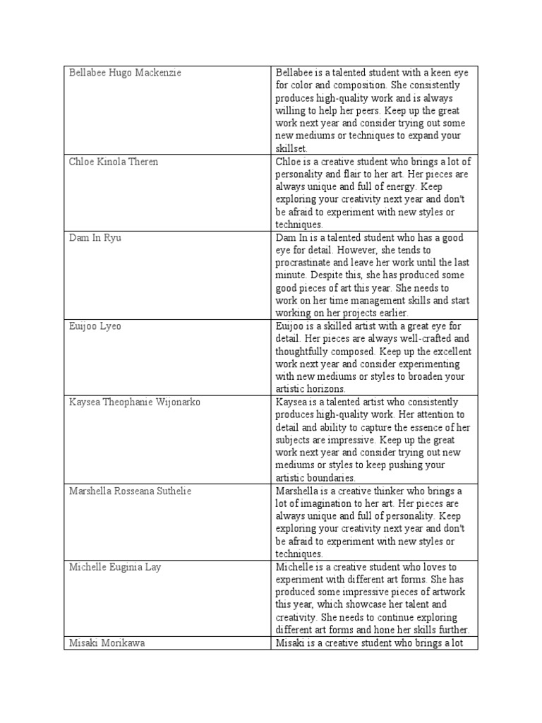 Grade 5 Comments Reza Edited Pdf
