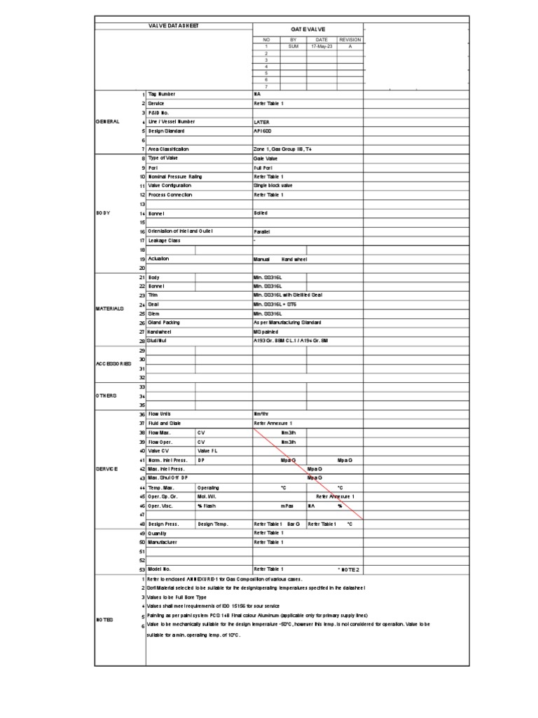 Gate Valve Datasheet API 600 | PDF | Valve | Gases