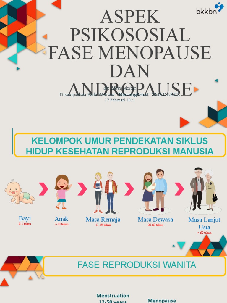 Aspek Psikososial Menopause Dan Andropause | PDF