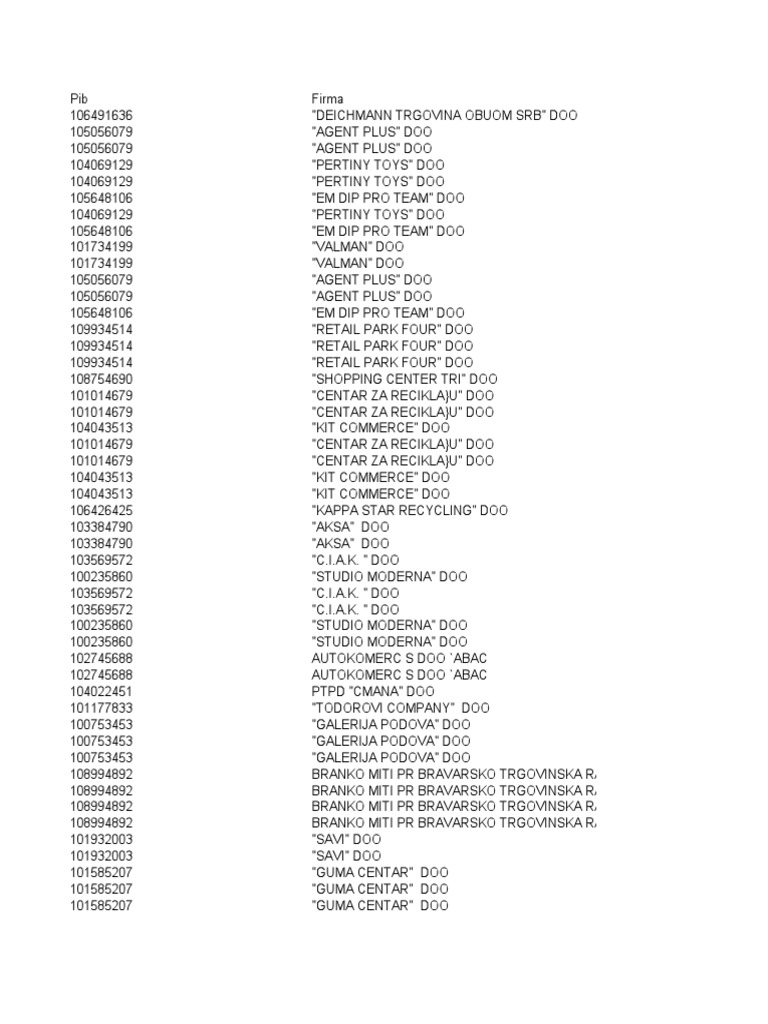 Kom Taksa 2 Zona | PDF