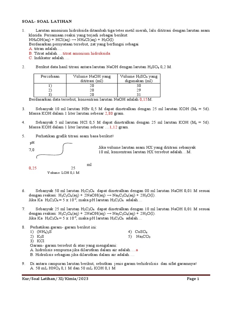 Soal Latihan Psat Kimia Xi-1 | PDF