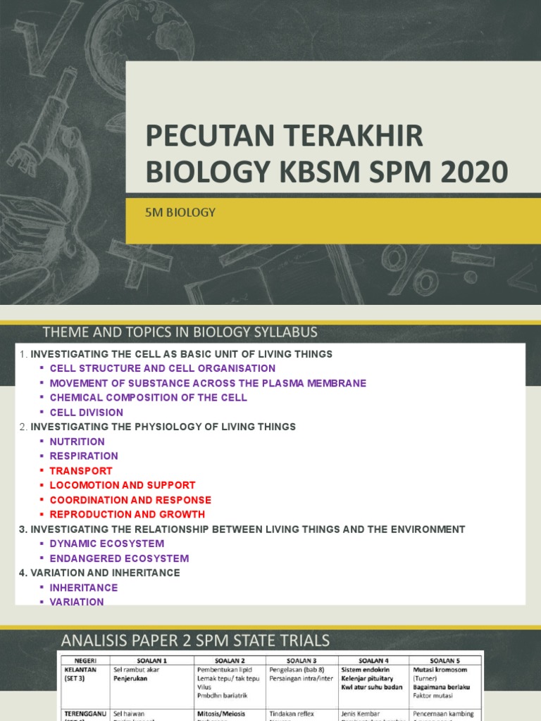 PECUTAN TERAKHIR BIOLOGY KBSM SPM 2020 Part 1 | PDF