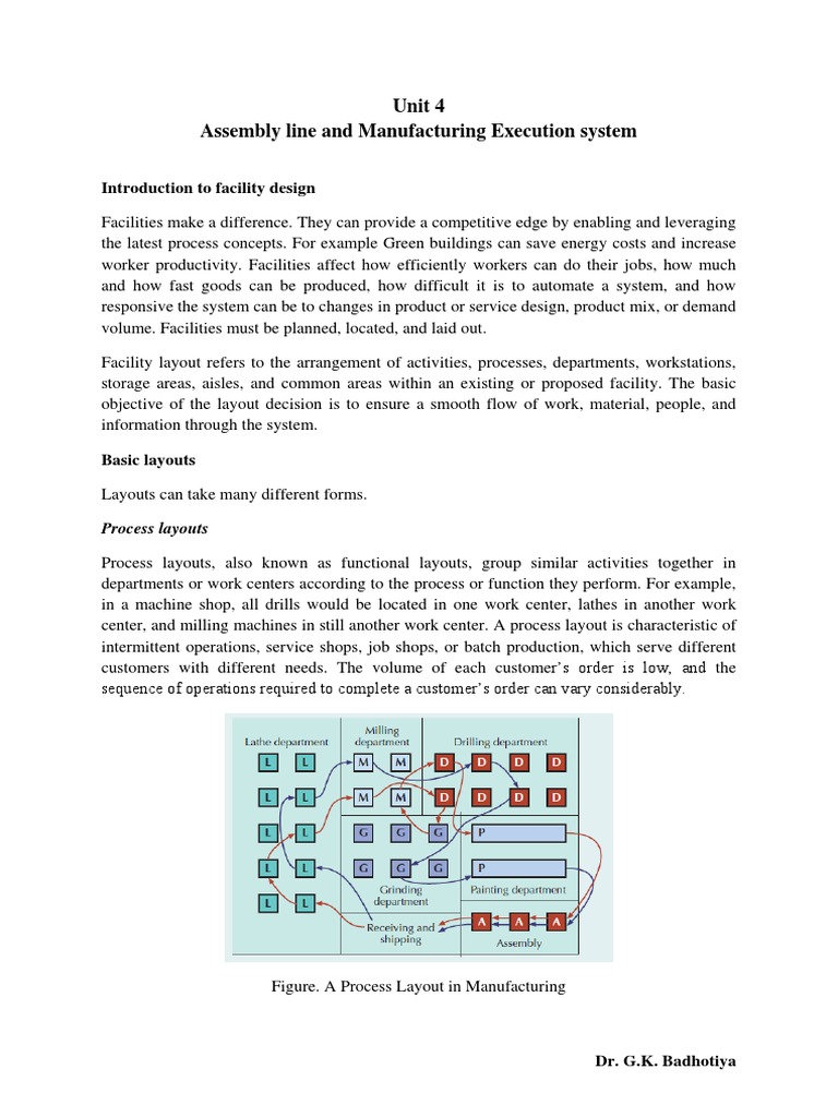 Unit 4 | PDF | Computing | Systems Engineering