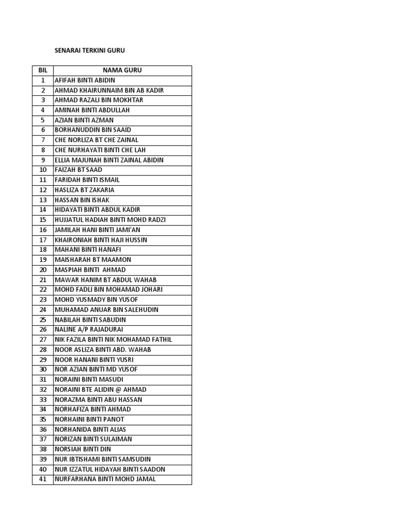 Erph Tahunan 2022-23 | PDF