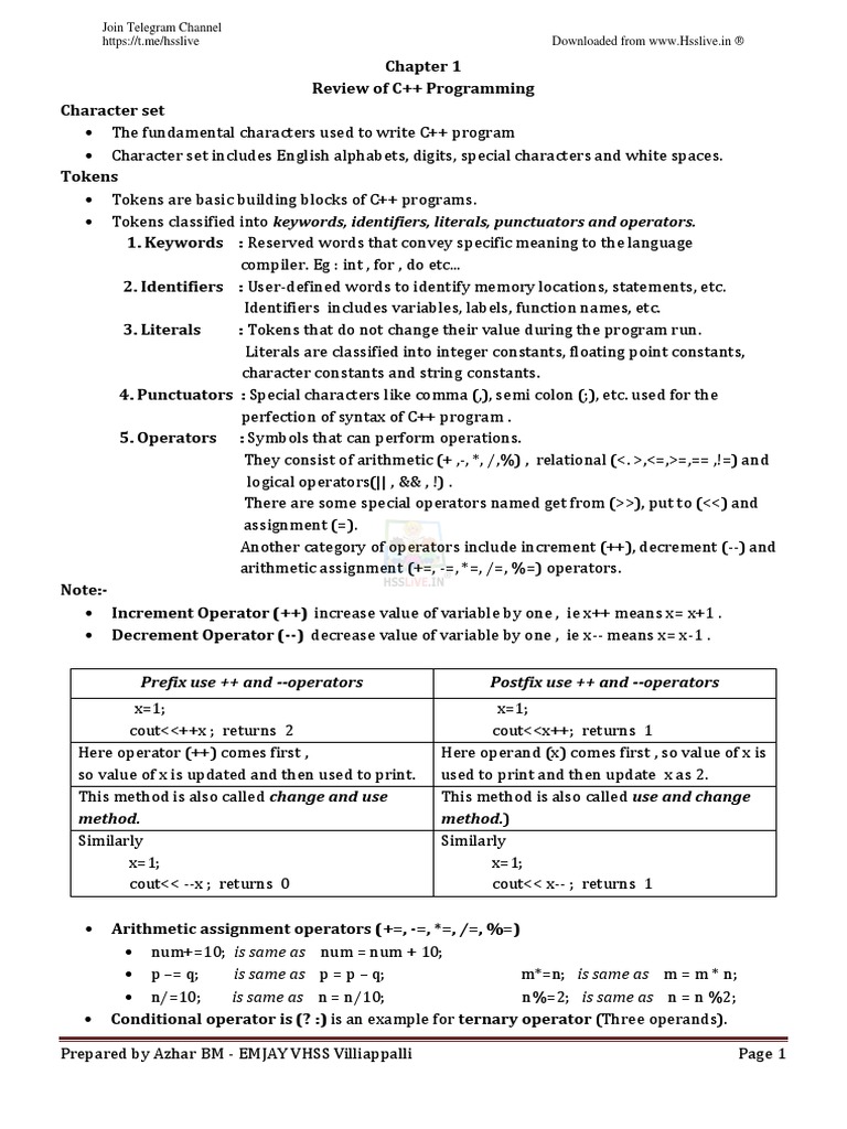 Hsslive Xii CA Comm CH 1 Review of CPP | PDF