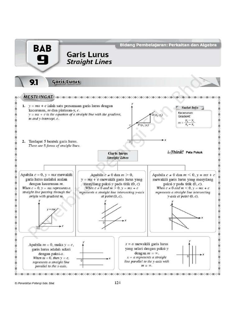 Math Form 3 Bab 9 Modul Garis Lurus | PDF