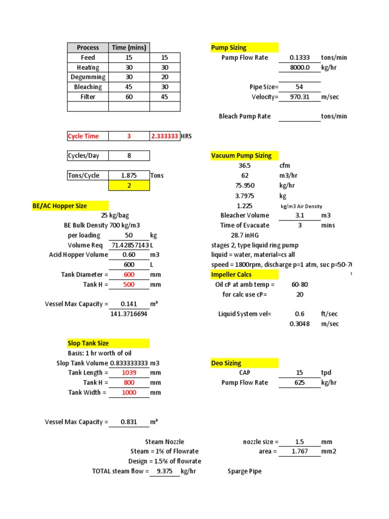 Fiesta Worksheet | PDF | Home & Garden | Science & Mathematics