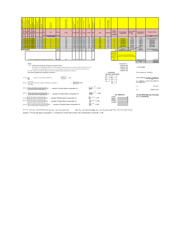 Ejercicio Método Homologación Con Formulas Estadisticas | PDF