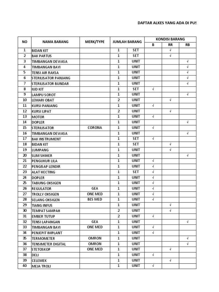 Daftar Alkes Pustu Laro | PDF