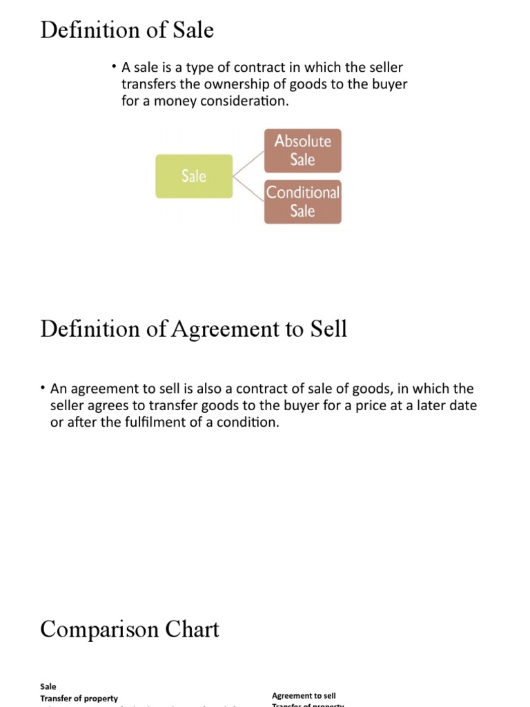 Difference Between Sale and Agreement To Sell | PDF | Sales | Damages