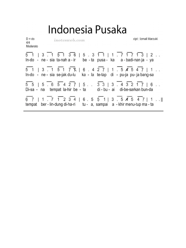 Indonesia Pusaka | PDF