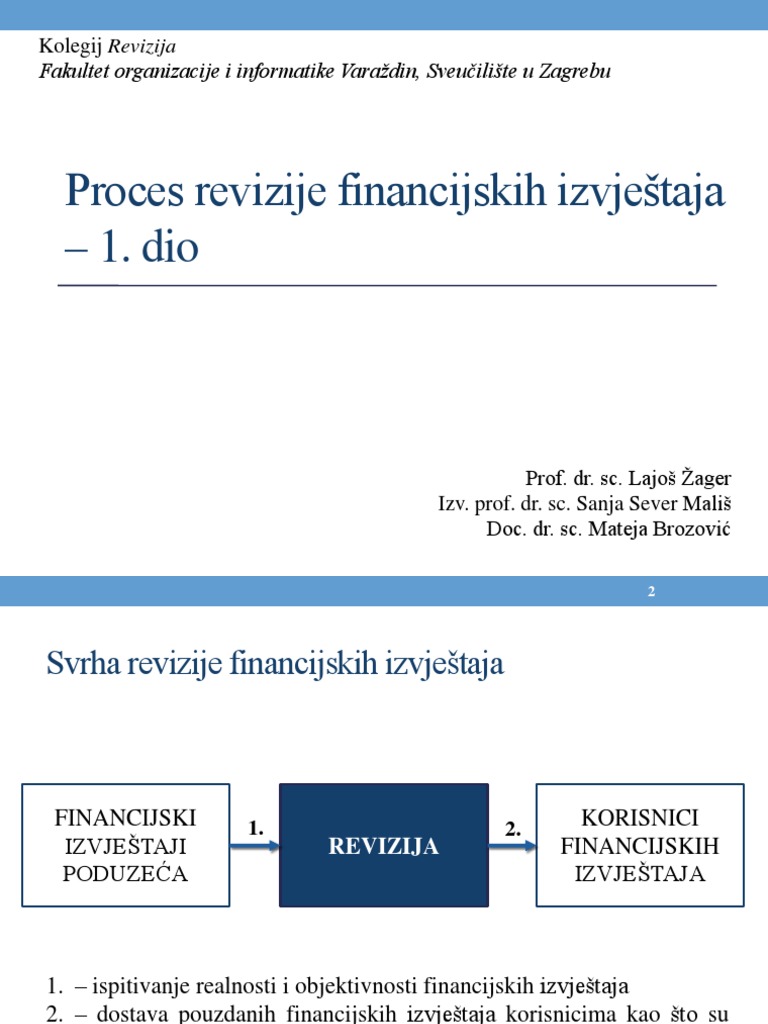 Revizija 2.kolokvij | PDF