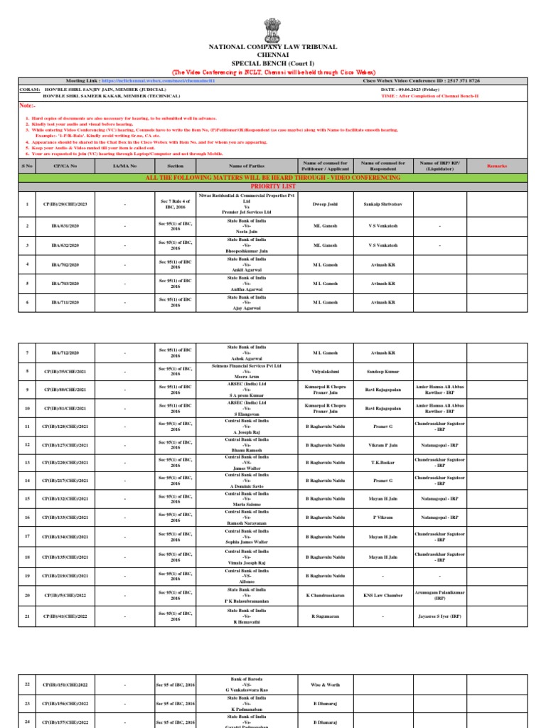 Cause List Court - I (09.06.2023) | PDF