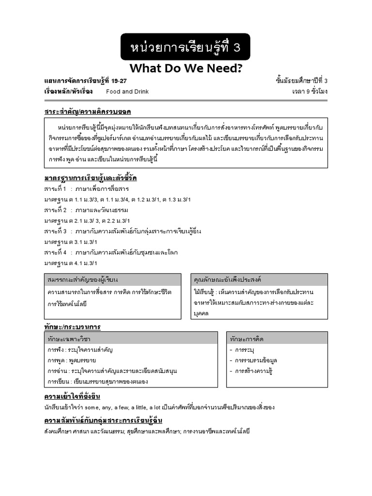 03 NW3 Unit03 | PDF