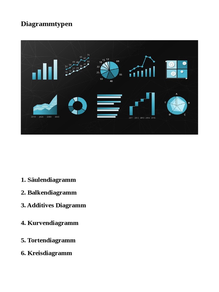 Diagrammtypen | PDF