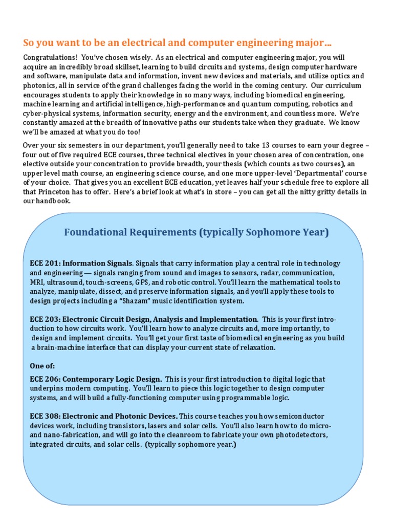 ECE Princeton | PDF
