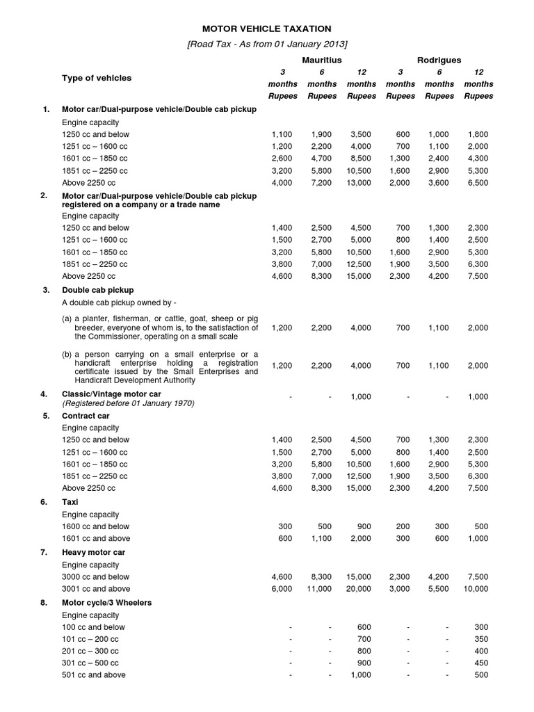 Motor Vehicle Taxation According To NTA | PDF | Pickup Truck | Transport