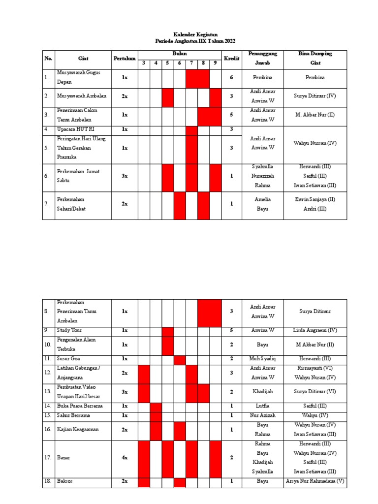Kalender Proker | PDF