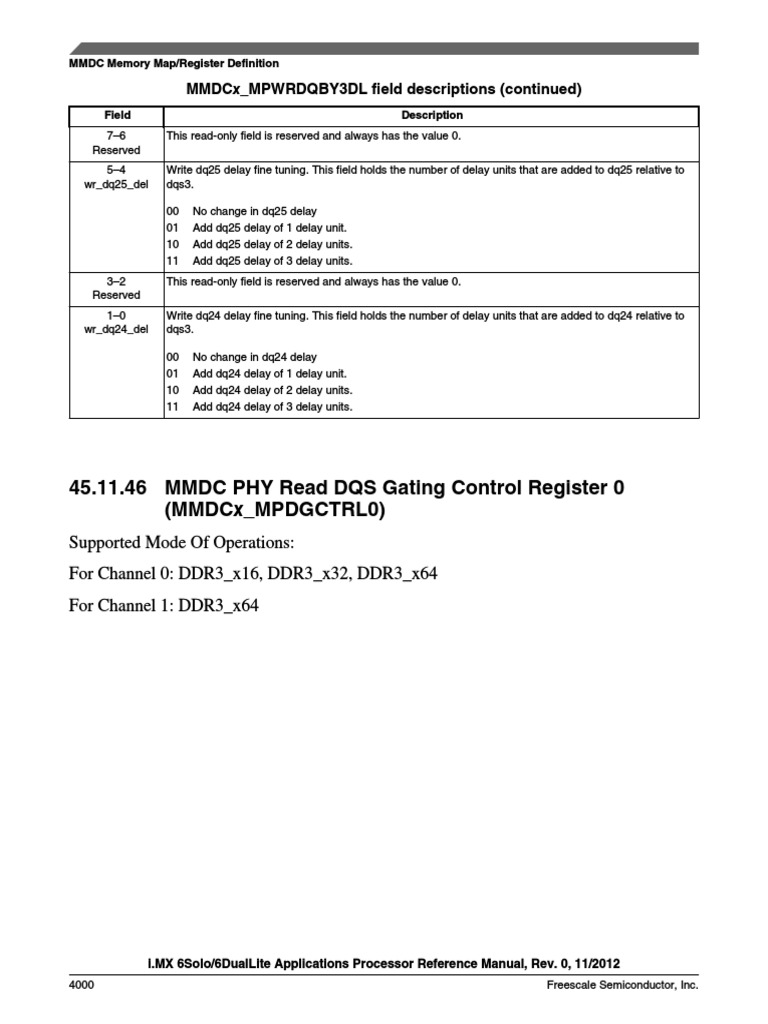 Docc 004 | PDF | Read Only Memory | Central Processing Unit