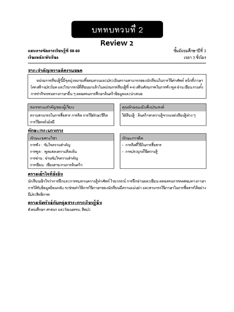 08 NW3 Review02 | PDF