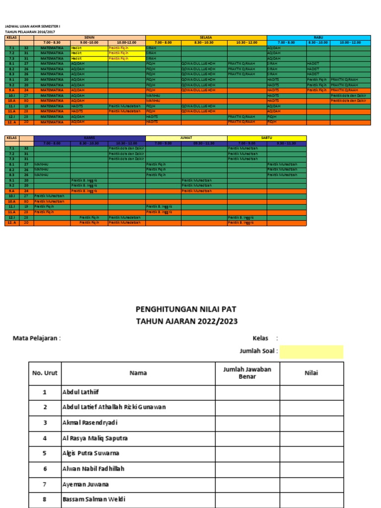 Format Penghitungan Nilai PAT | PDF