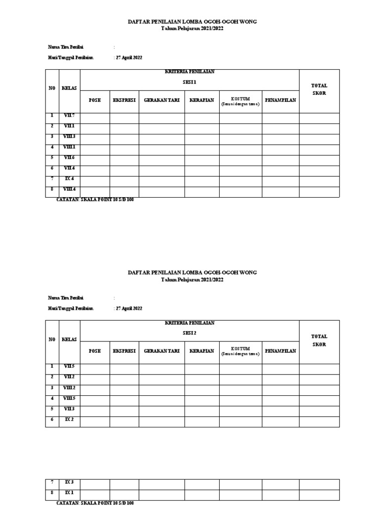 Daftar Penilaian Ogoh Ogoh Wong Pdf