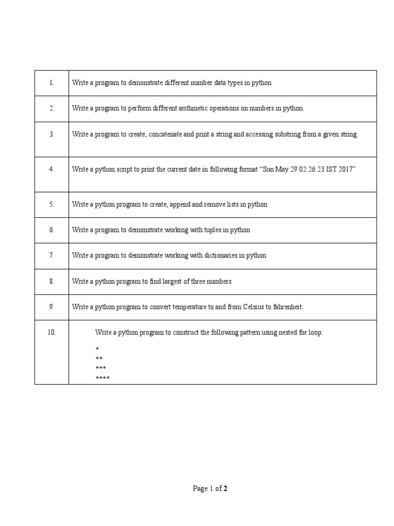 3171 Set1 | PDF | Python (Programming Language) | String (Computer Science)