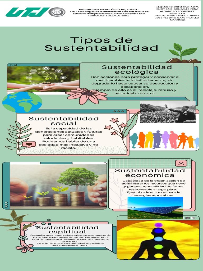 Infografía Objetivos de la sustentabilidad | PDF | Sustentabilidad | Economias
