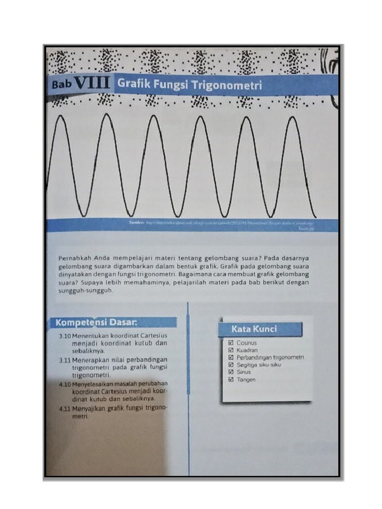 Modul Grafik Fungsi | PDF